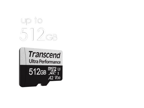 Transcend 128GB 340S UHS-I Ultra Performance MicroSD Memory Card Price ...